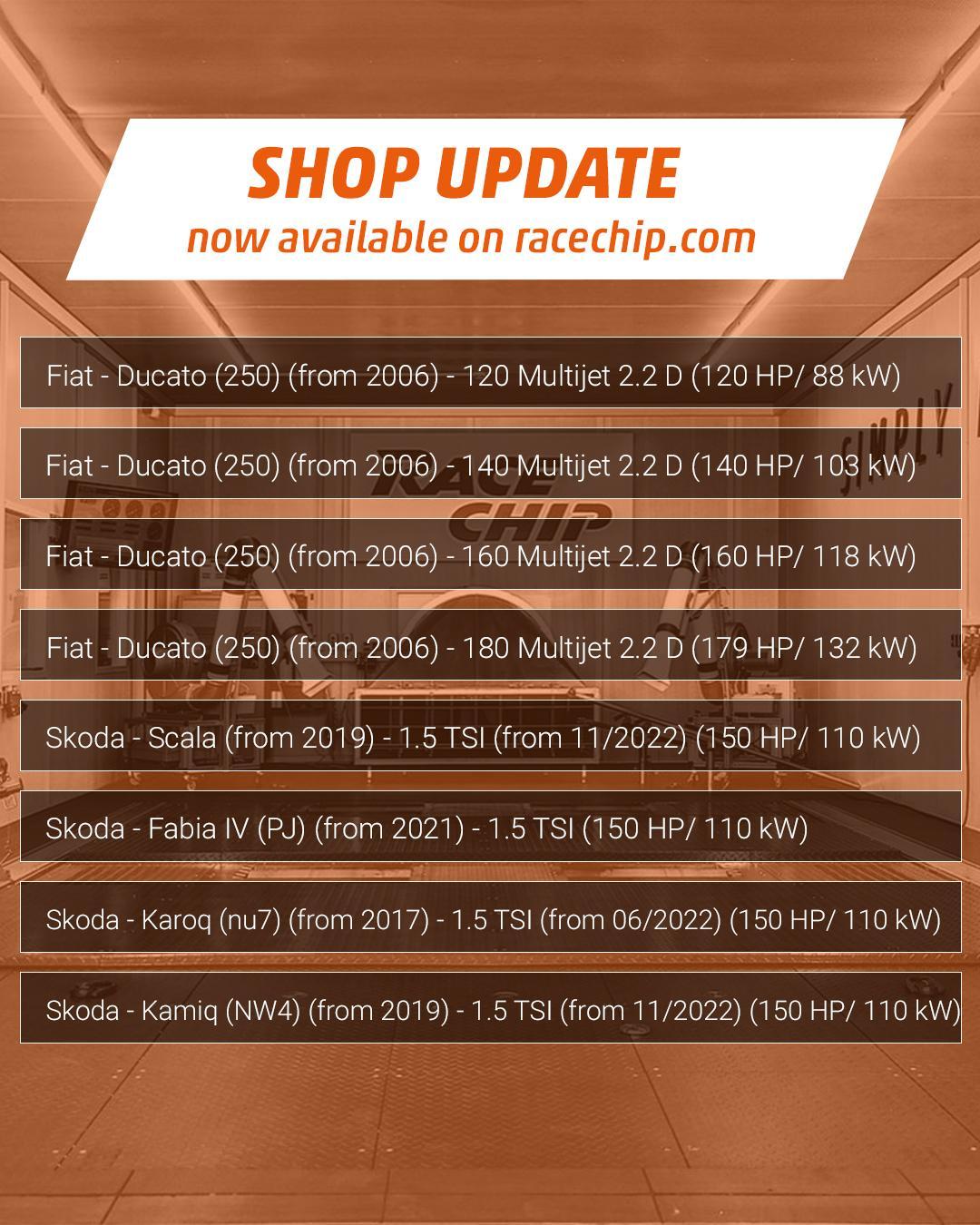 Chiptuning for Seat - Engine Tuning by RaceChip